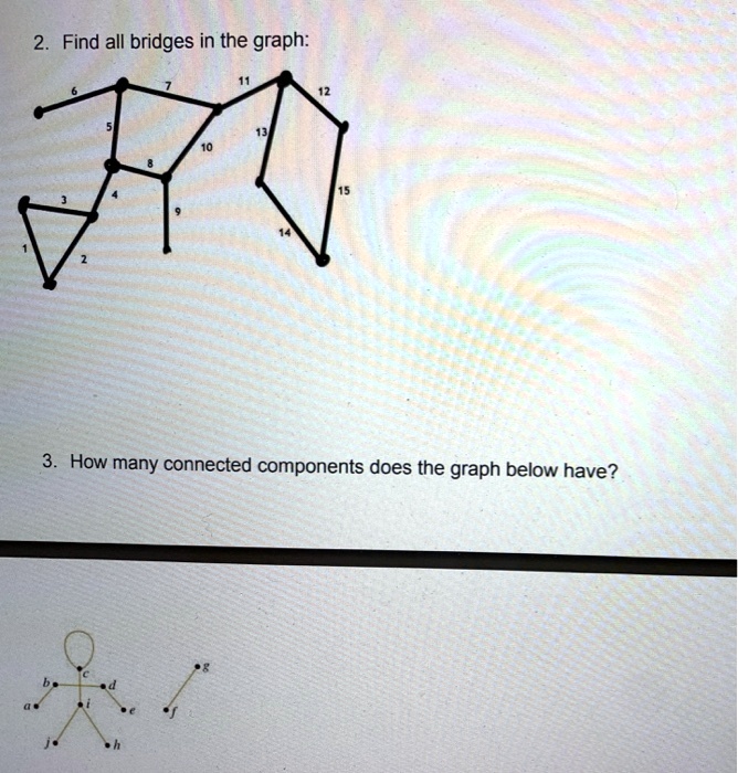 SOLVED: Find all bridges in the graph: How many connected components does the graph below have?