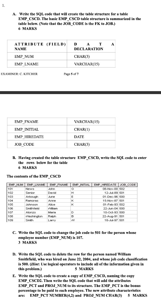 Solved Write The Sql Code That Will Create The Table Structure For A Table Empcscd The Basic