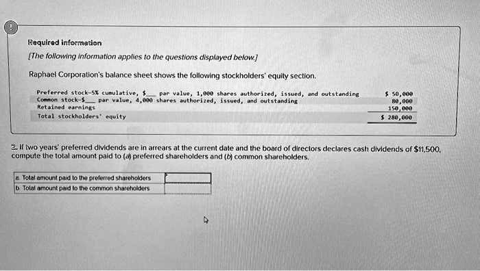 Raphael Corporation's balance sheet shows the following stockholders' equity section: Preferred ...