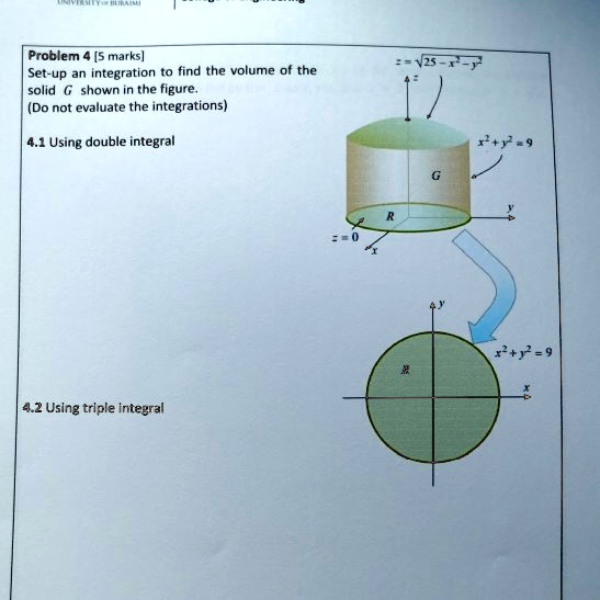 SOLVED: Problem [5 marks]: Set up an integration to find the volume of the solid shown in the ...