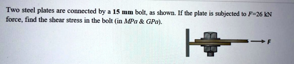 Two steel plates are connected by a 15 mm bolt, as shown. If...
