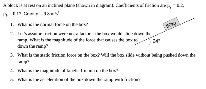 SOLVED: Ablock is at rest on an inclined plane (shown in diagram) Coefficients of friction are ...