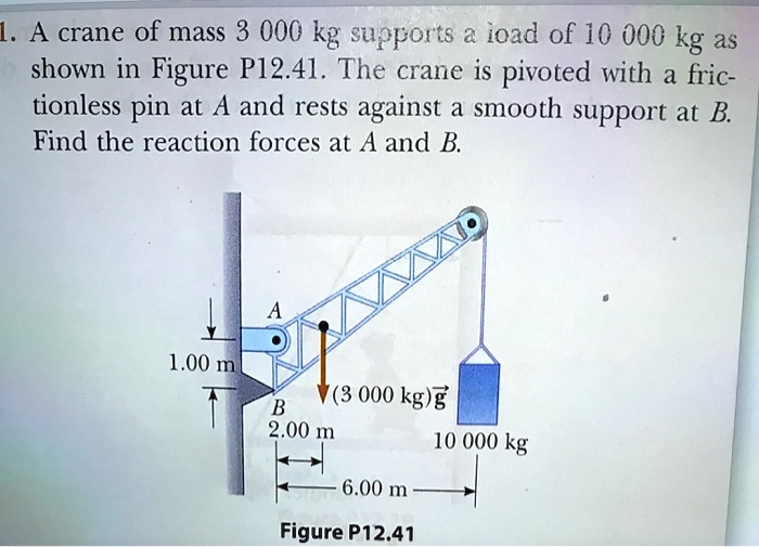 1. A crane of mass 3 000 kg supports a load of 10 000 kg as...