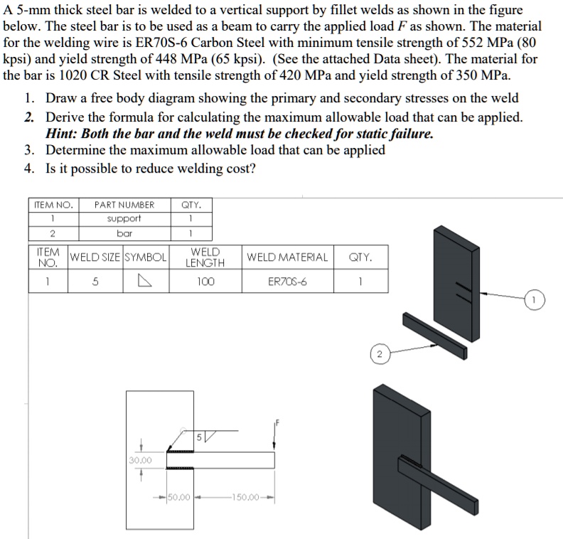 A 5-mm thick steel bar is welded to a vertical support by fillet welds ...