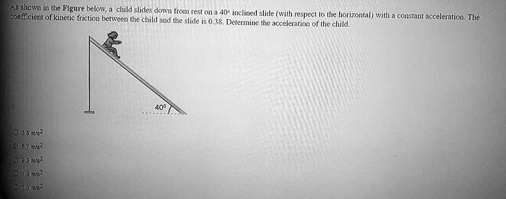 as shown in the figure below a child slides down from rest 0 a 40 inclined slide with respect to ...