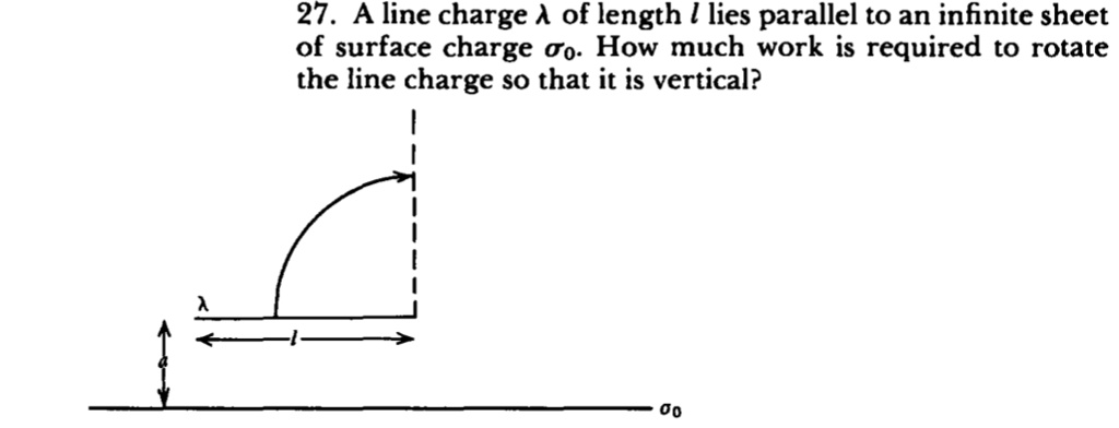 27. A line charge λ of length l lies parallel to an infinite sheet of surface charge σ0. How ...