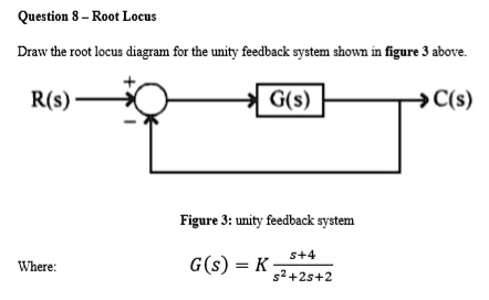 SOLVED: Question Root Locus Draw the root locus diagram for the unity feedback system shown in ...