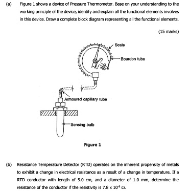 SOLVED: Figure 1 shows a device called a Pressure Thermometer. Based on your understanding of ...