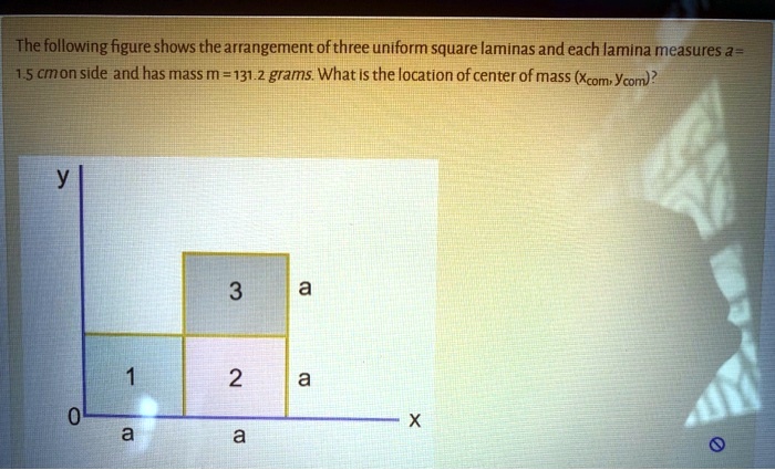 SOLVED: The following figure shows the arrangement ofthree uniform ...