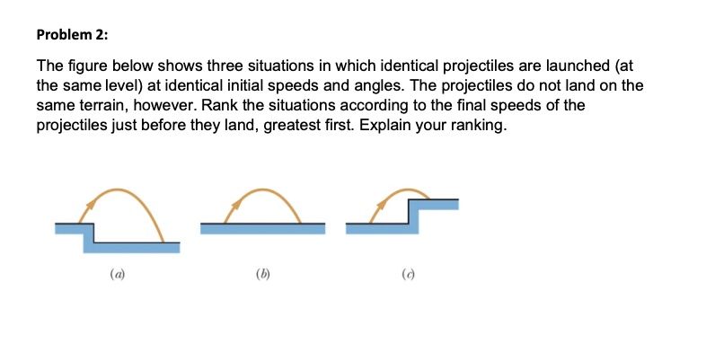 Solved Problem 2 The Figure Below Shows Three Situations In Which Identical Projectiles Are
