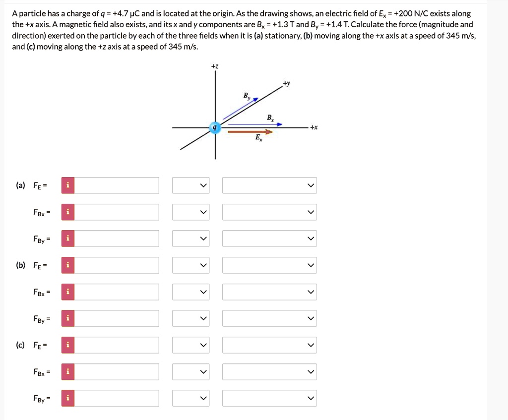 SOLVED: A particle has a charge of q = +4.7 μC and is located at the origin. As the drawing ...