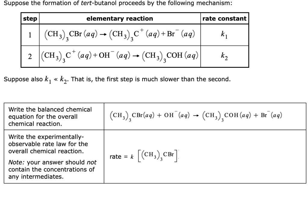 suppose the formation of tert butanol proceeds by the following ...
