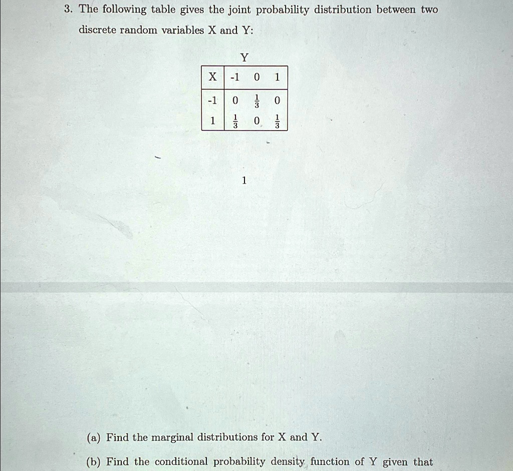 SOLVED: The following table gives the joint probability distribution between two discrete random ...