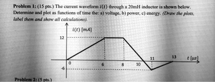 Solved Problem 1 15 Pts The Current Waveform Ithrough A 20mh Inductor