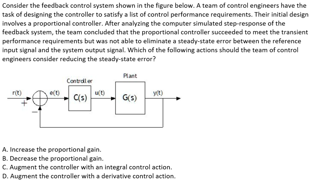 SOLVED: Consider the feedback control system shown in the figure below. A team of control ...