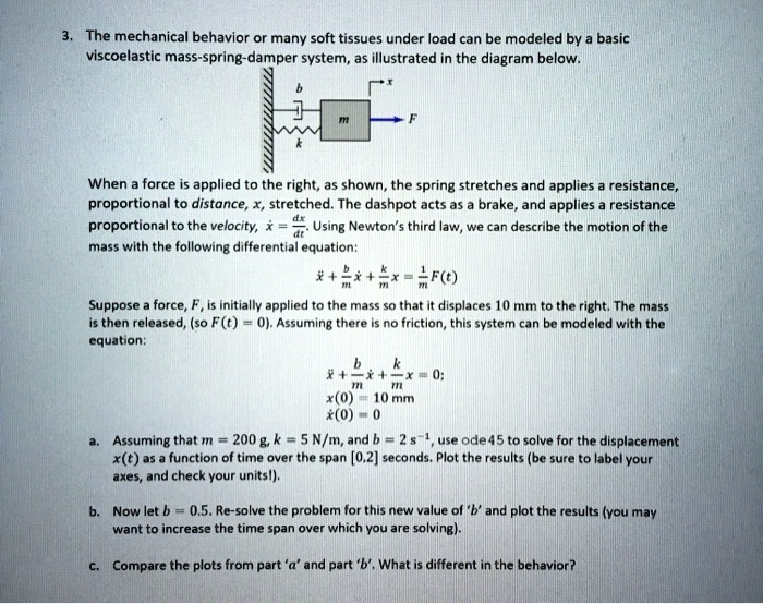 SOLVED: The mechanical behavior or many soft tissues under load can be modeled by basic ...