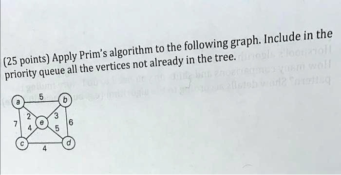 (25 points) Apply Prim's algorithm to the following graph. Include in ...