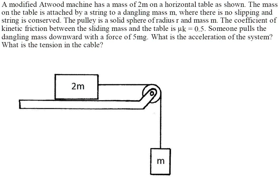 SOLVED: A modified Atwood machine has a mass of 2m on a horizontal ...