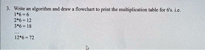3. Write an algorithm and draw a flowchart to print the multiplication ...