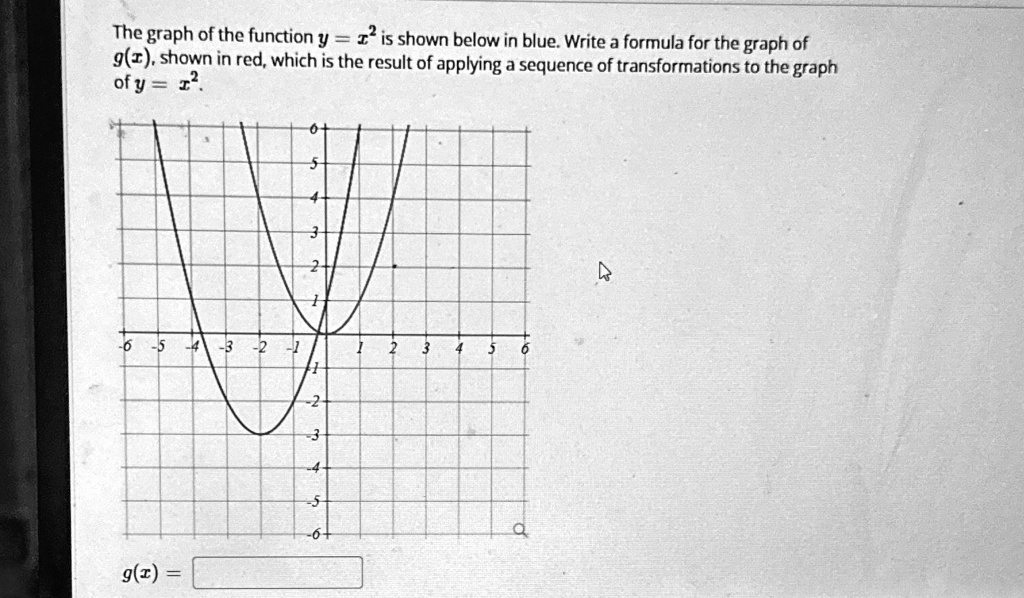 The graph of the function y = x^2 is shown below in blue. Write a formula for the graph of g(x ...