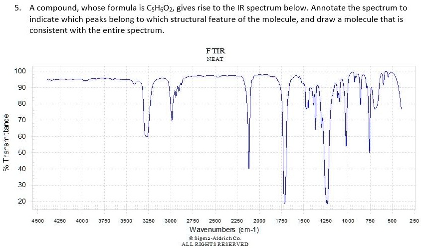 5. A compound, whose formula is C5H6O2, gives rise to the IR spectrum ...