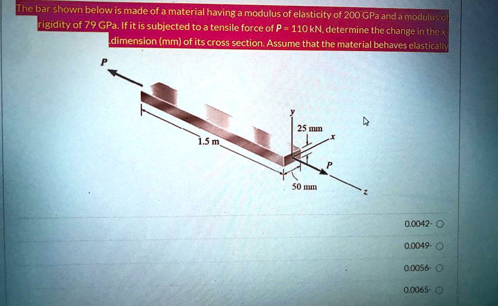 SOLVED: The bar shown below is made of a material having a modulus of ...