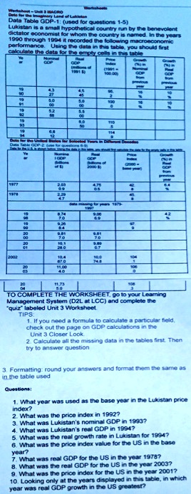 SOLVED: Data Table GDP-1: used for questions 1-5 dictator economist for ...