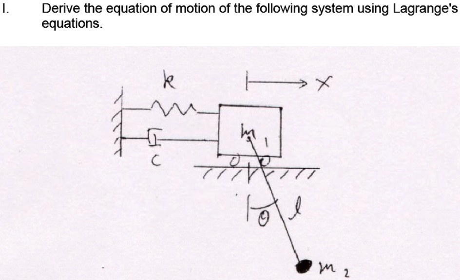 Solved Derive The Equation Of Motion Of The Following System Using