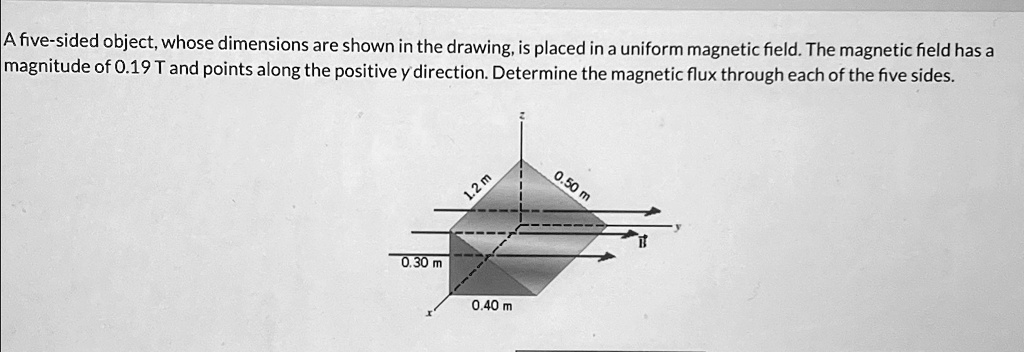 a five sided object whose dimensions are shown in the drawing is placed ...