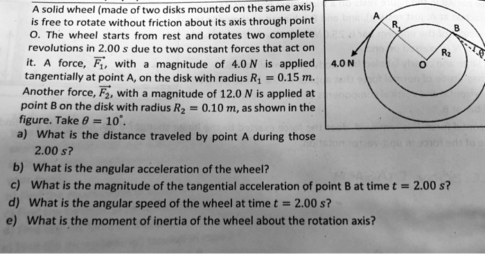 SOLVED: A solid whee (made of two disks mounted on the same axis) is free to rotate without ...
