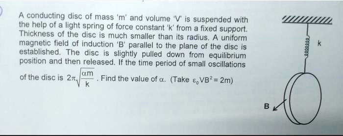 A conducting disc of mass 'm' and volume 'V' is suspended with the help ...