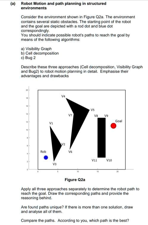 (a) Robot Motion and path planning in structured environments Consider ...