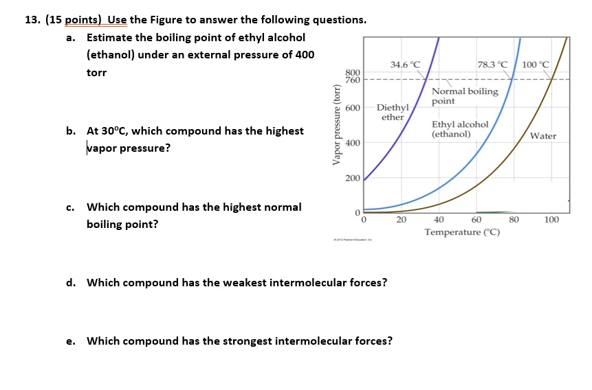 13 15 points use the figure to answer the following questions a ...