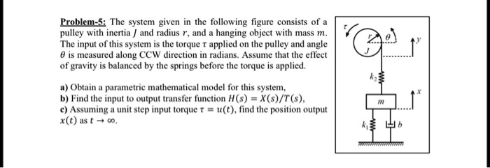 SOLVED: Problem-5: The system given in the following figure consists of a pulley with inertia J ...
