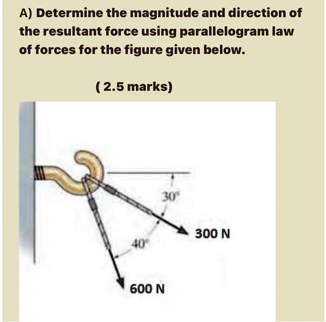 SOLVED: A) Determine the magnitude and direction of the resultant force ...