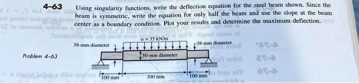 4-63 Using singularity functions, write the deflection equation for the steel beam shown. Since ...