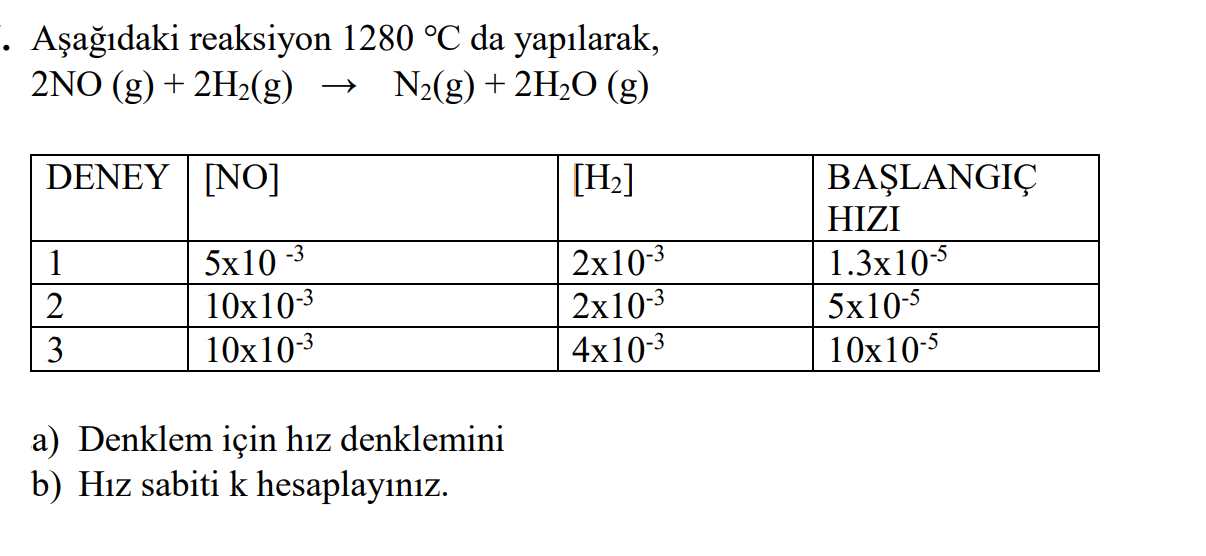 SOLVED: A?a??daki reaksiyon 1280^∘C da yap?larak, 2 NO(g)+2 H2( g) →N2 ...