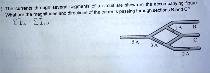 SOLVED: circuit are shown in the accompanying figure The currents through several segments of ...