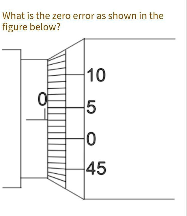 What is the zero error as shown in the figure below? 10 5 0 45