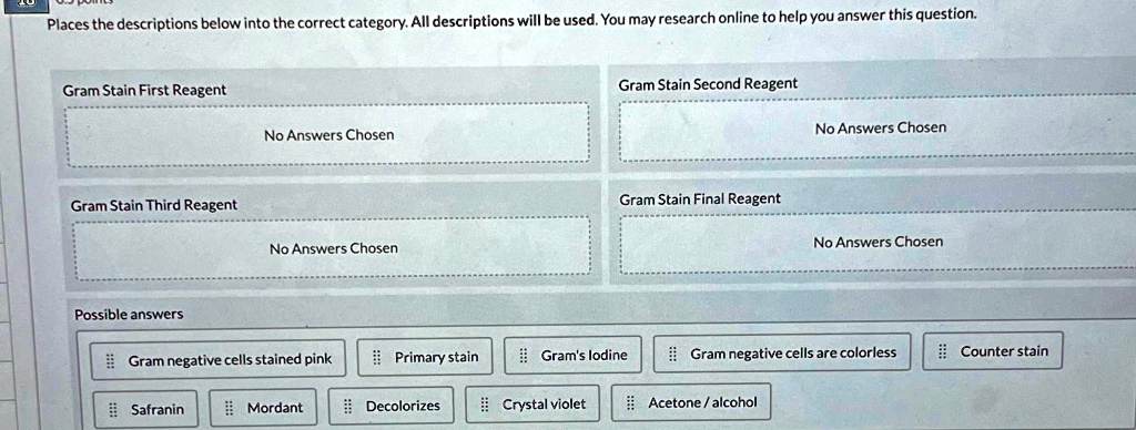 SOLVED: Gram Stain First Reagent Primary stain Crystal violet Gram ...