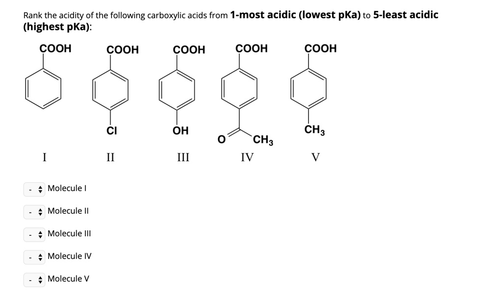 SOLVED: Rank the acidity of the following carboxylic acids from 1-most ...