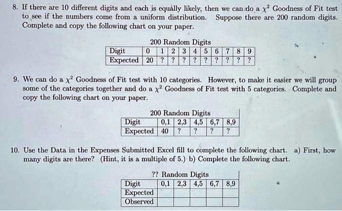 8 if there are 10 different digits and each is equally likely then we ...