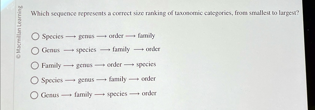SOLVED: Which sequence represents a correct size ranking of taxonomic categories, from smallest ...