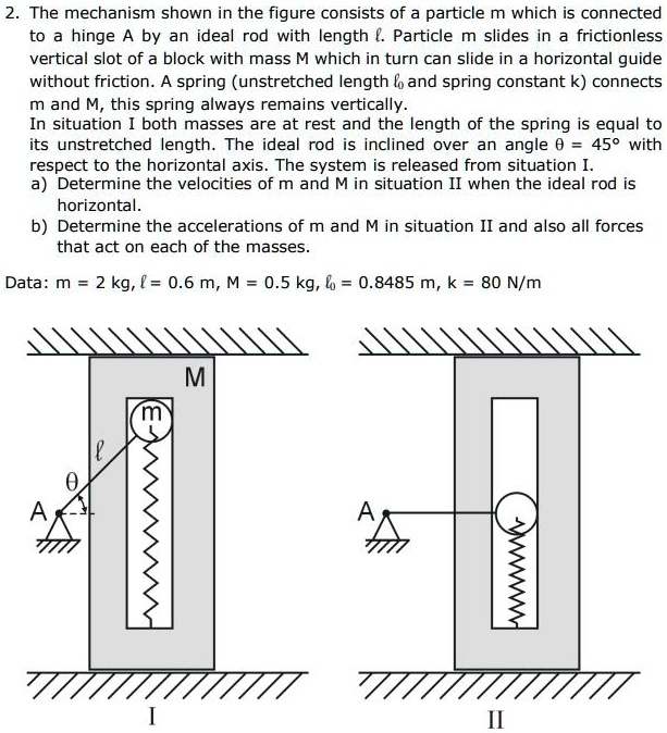 SOLVED: 2. The mechanism shown in the fiqure consists of a particle m which is connected to a ...