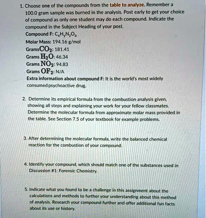 SOLVED: Choose one of the compounds from the table to analyze. Remember ...