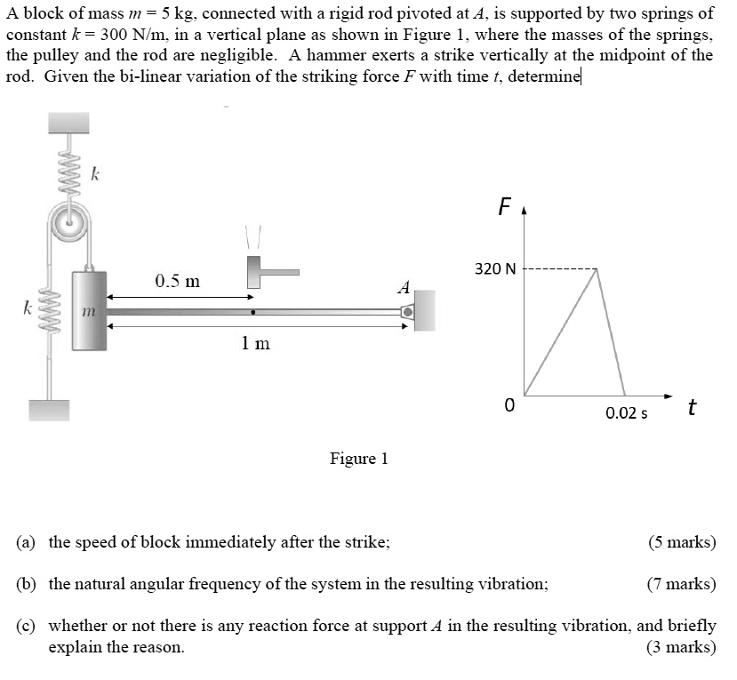 SOLVED: A block of mass m = 5 kg, connected with a rigid rod pivoted at ...
