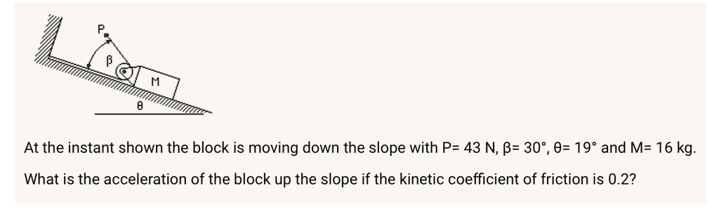 SOLVED: At the instant shown the block is moving down the slope with P ...