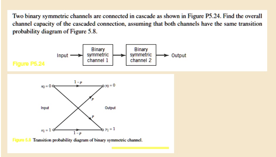Two binary symmetric channels are connected in cascade as shown in Figure P5.24. Find the ...