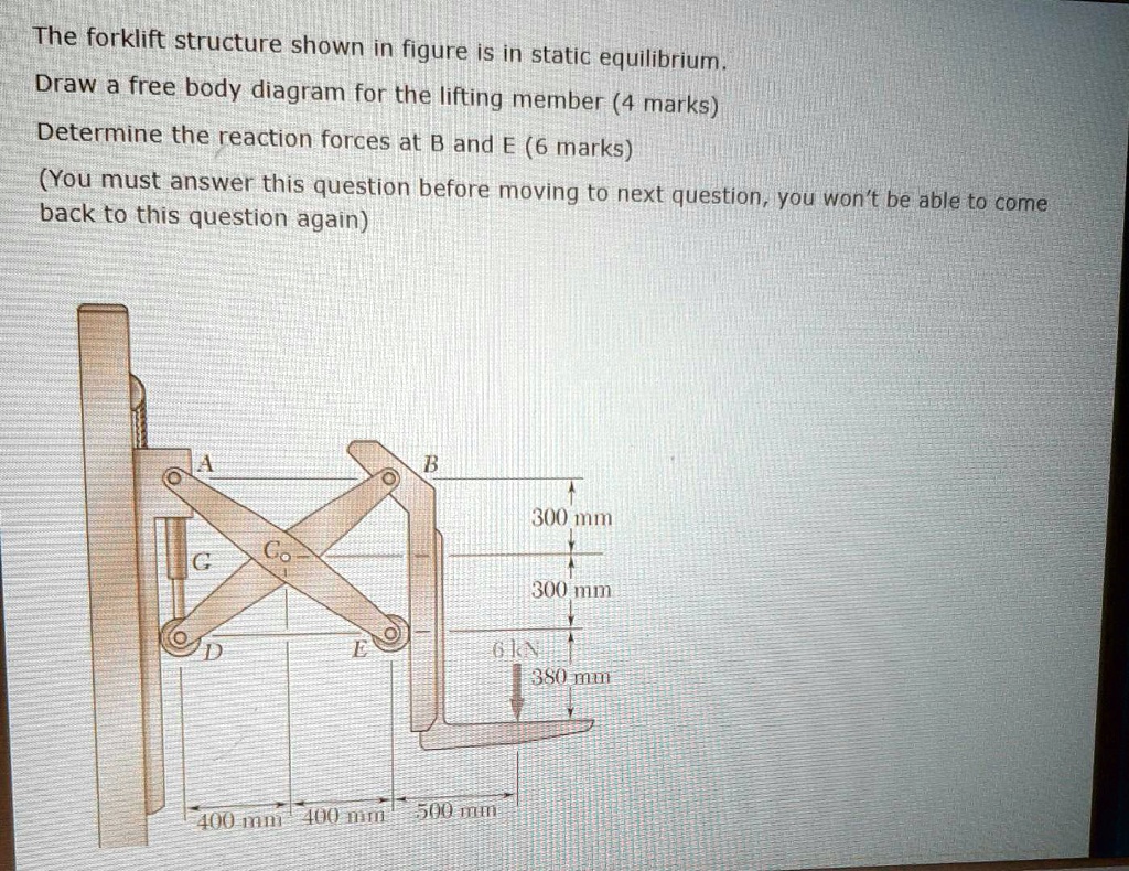 SOLVED: The forklift structure shown in Figure 1 is in static ...