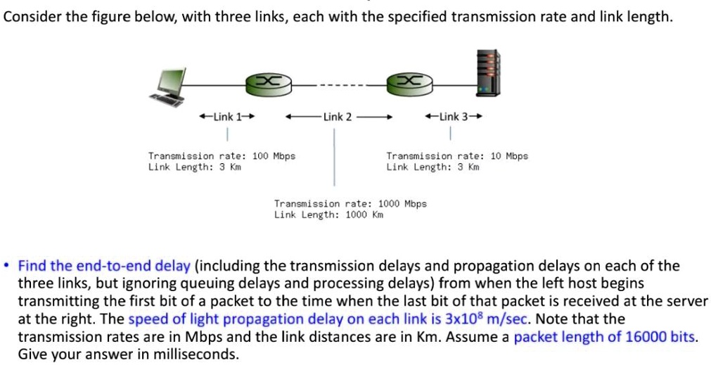 Consider the figure below, with three links, each with the specified transmission rate and link ...